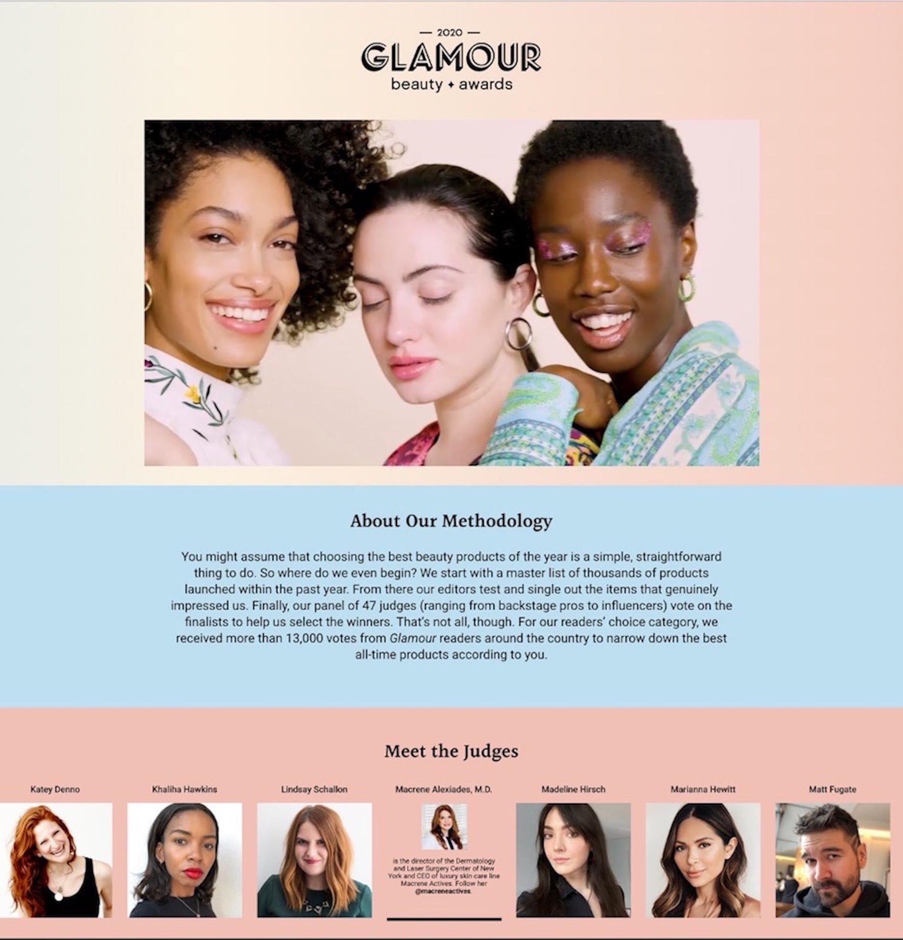 Glamour Beauty Award 2020: Meet the Judges – DR. MACRENE actives