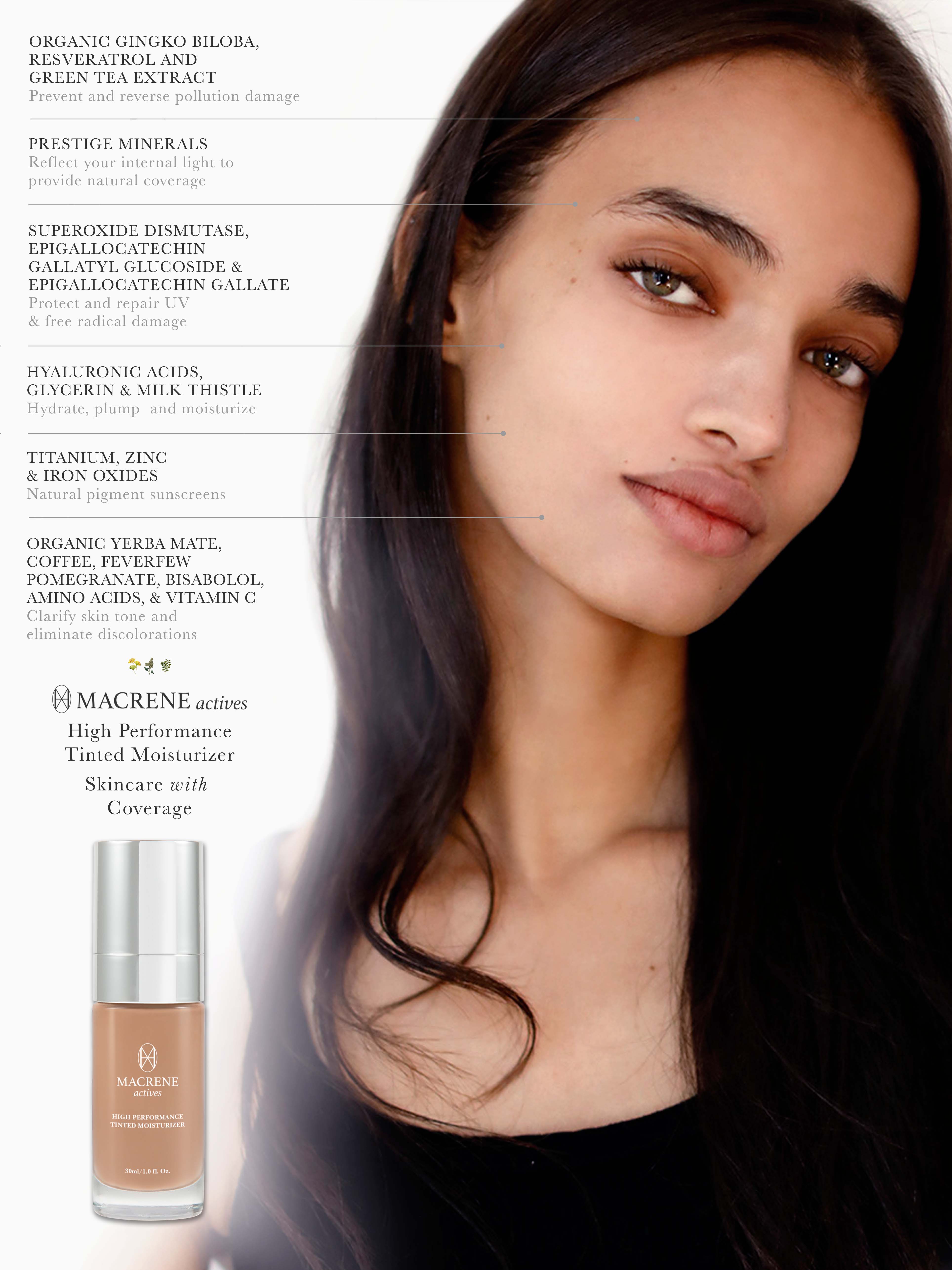 Ask Dr. Macrene: At What Age Should I Start Anti-Aging Skincare? – DR ...